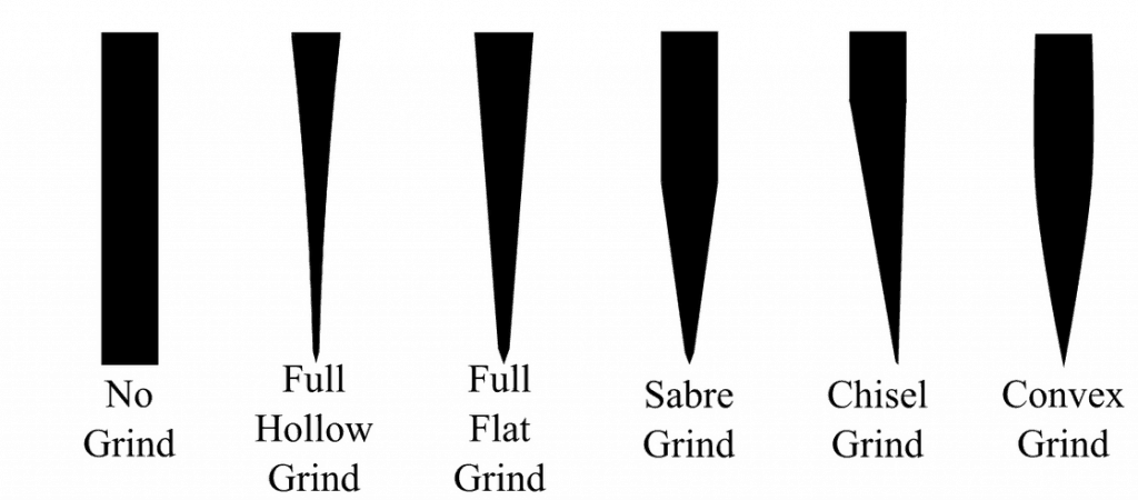 Best Bowie Knife Under 50 Top 6 List [Buyer's Guide] - Vitality Gear